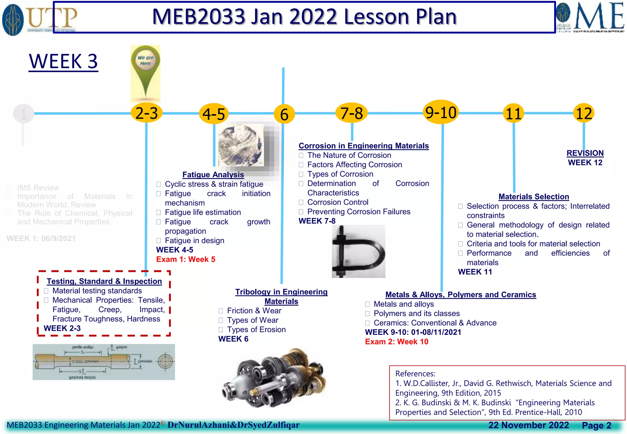 MEB2033 EngMat_Week3.pptx | Geology | Science