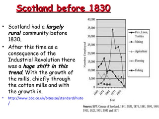 Migration & Empire: Background/Introduction to the course | PPT
