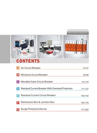 Meba Miniature Circuit Breaker for low voltage distribution switchboard ...