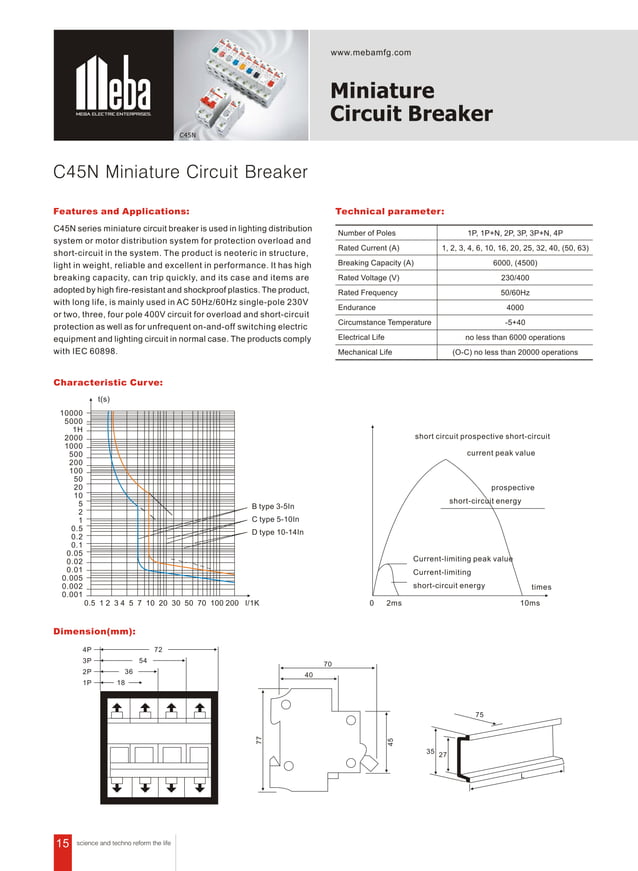 Meba Miniature Circuit Breaker for low voltage distribution switchboard ...