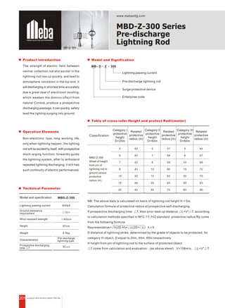 Meba Surge Protective Device Catalogue | PDF