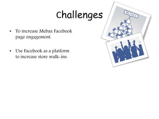 Facebook Contest Case Study | PPT
