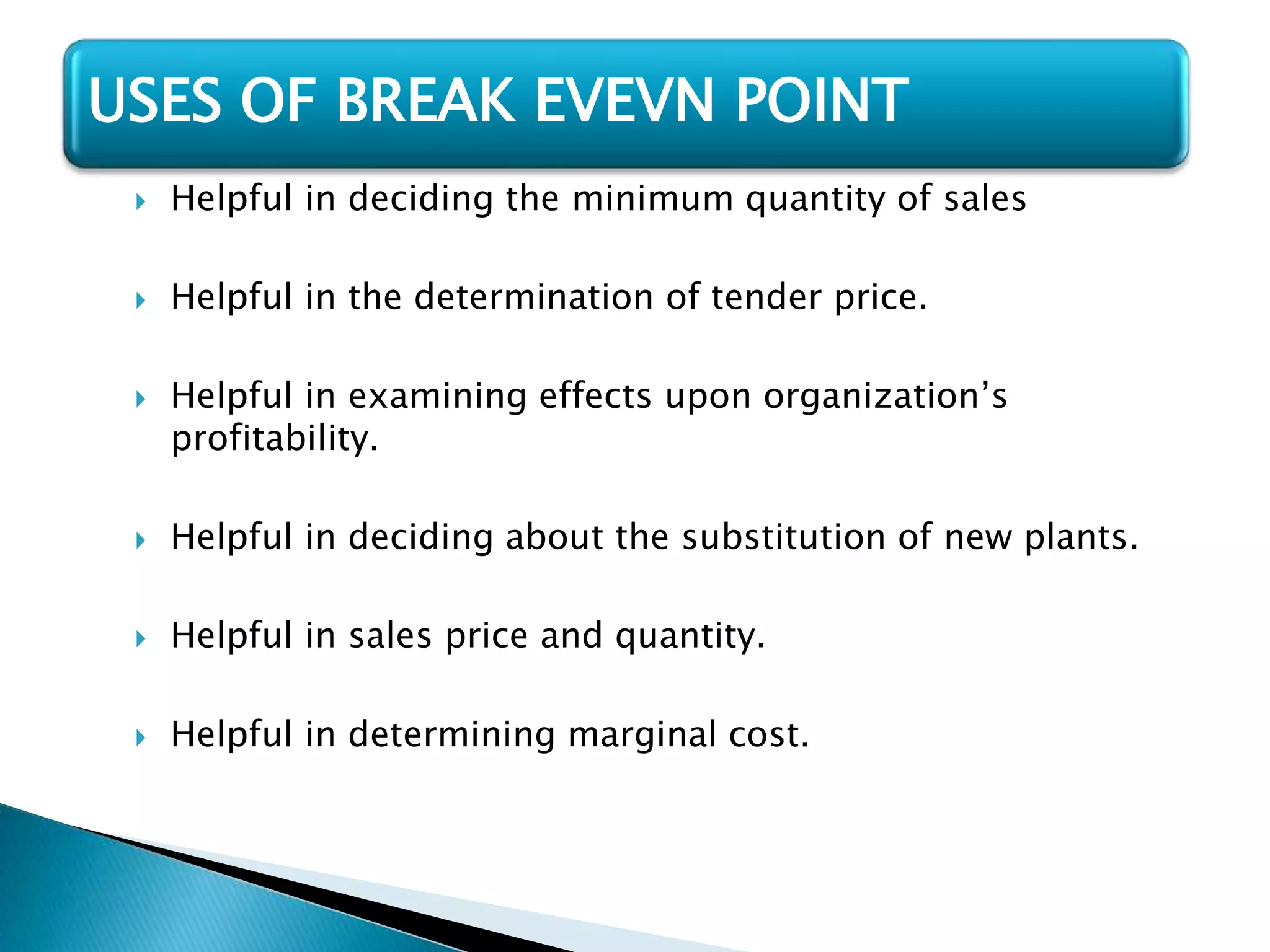 BREAK-EVEN ANALYSIS | PPTX