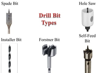 Drilling machine | PPTX