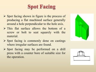 Drilling machine | PPTX