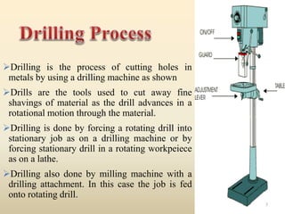 Drilling machine | PPTX
