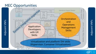 5G Multi-Access Edge Compute | PDF