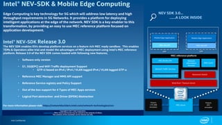 5G Multi-Access Edge Compute | PDF