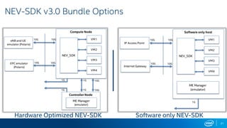 5G Multi-Access Edge Compute | PDF
