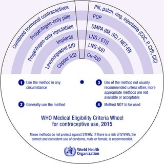 MEC-Wheel.pdfbbbhshshshshshshshshshshswgwwwhwhwhwhwh | PDF