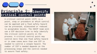 MEC190-HACCP_History and Principles.pdf