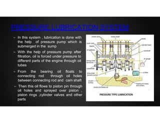 MEC258A-IC Engines-Lubrication System in IC Engine.pptx