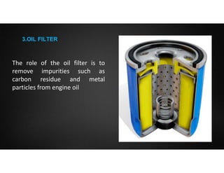 MEC258A-IC Engines-Lubrication System in IC Engine.pptx