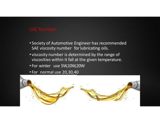 MEC258A-IC Engines-Lubrication System in IC Engine.pptx