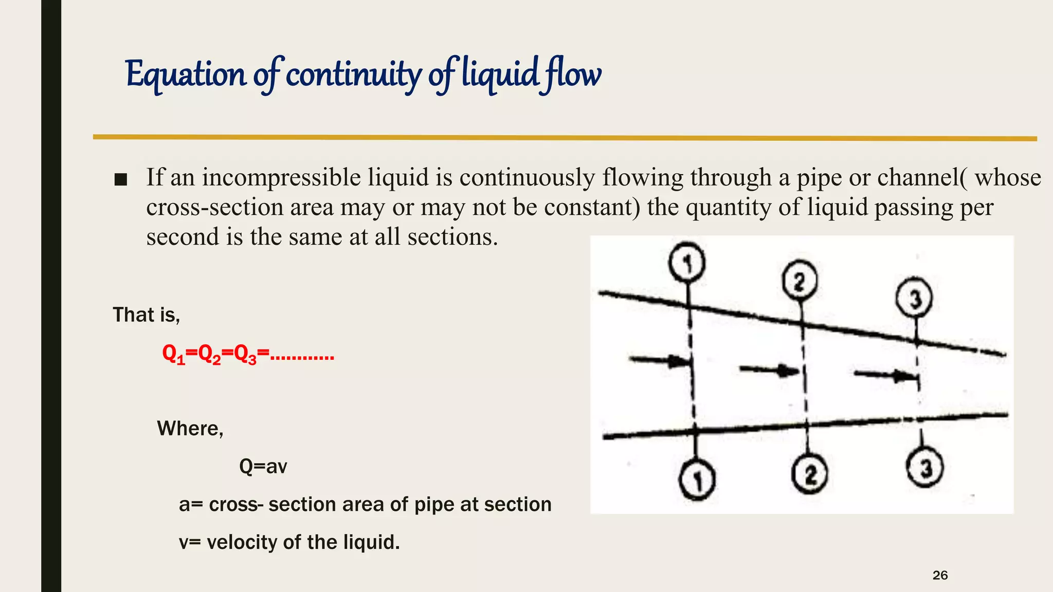 Fluid Mechanics 2 ppt | PPTX