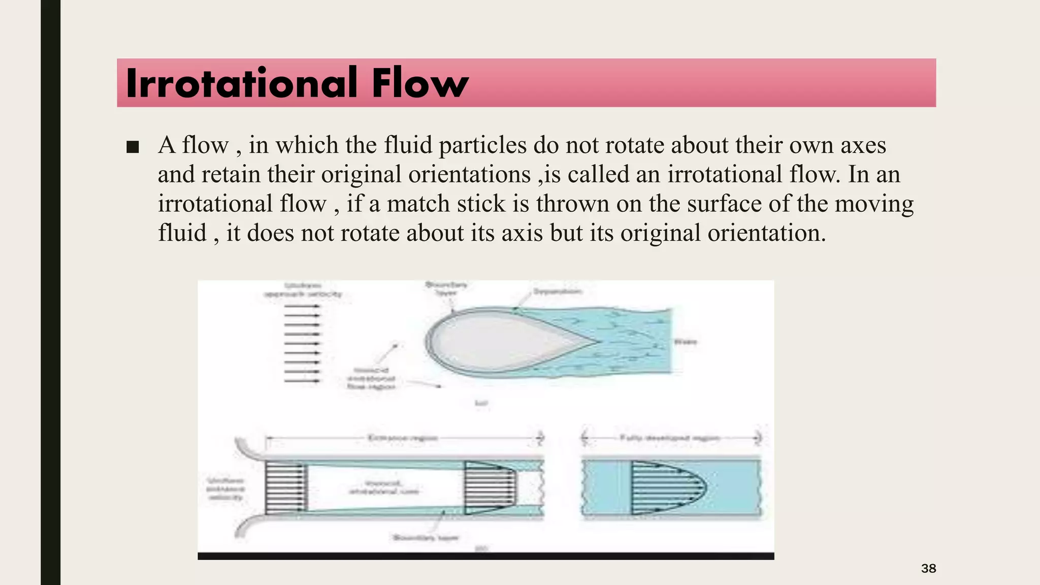 Fluid Mechanics 2 ppt | PPTX
