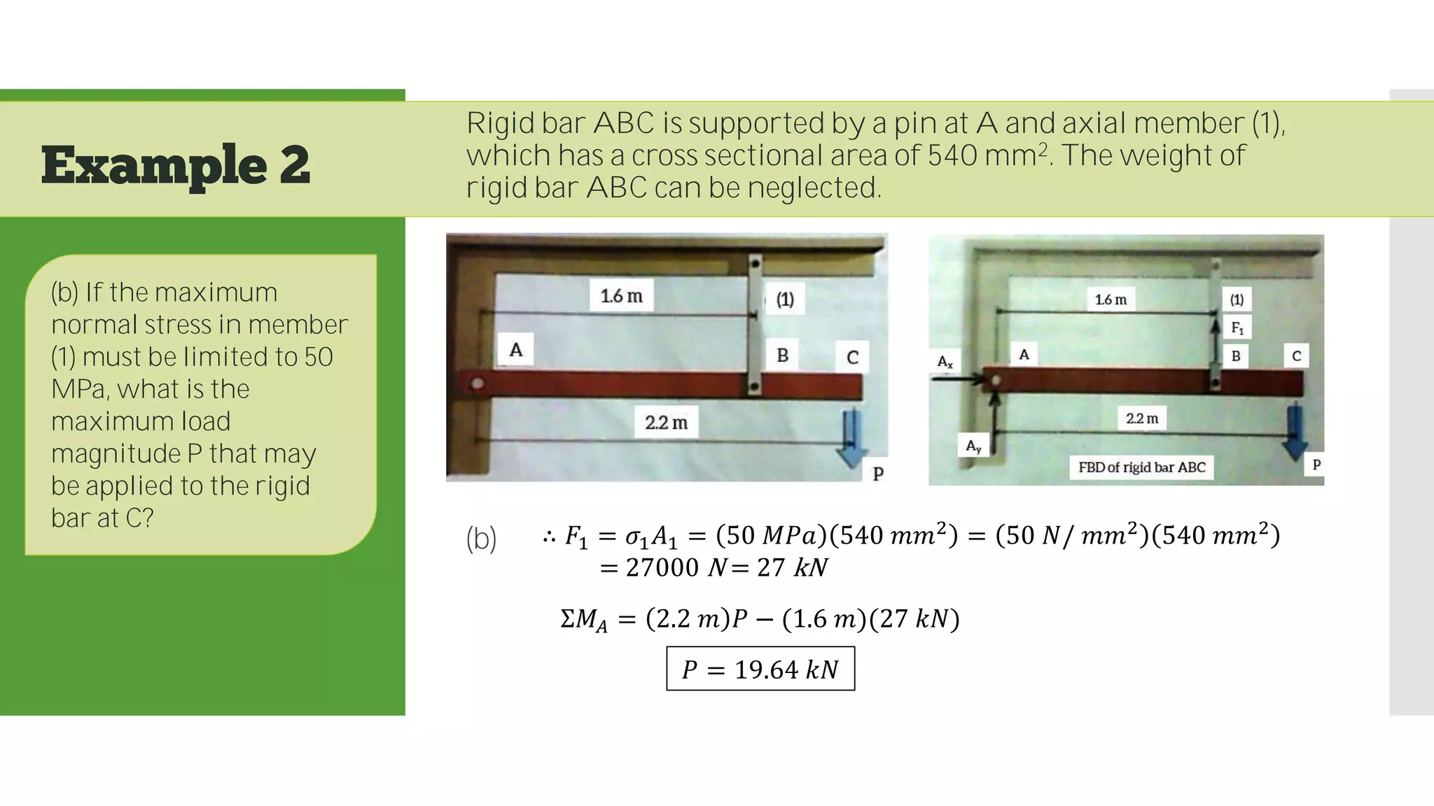 Simple Stress: Normal Stress | PDF
