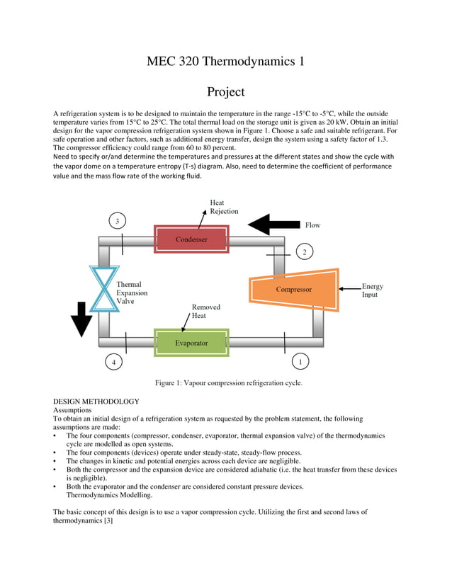 Mec 320 project sp 2016 | PDF