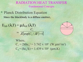 Mec3609 ht radiation | PPT