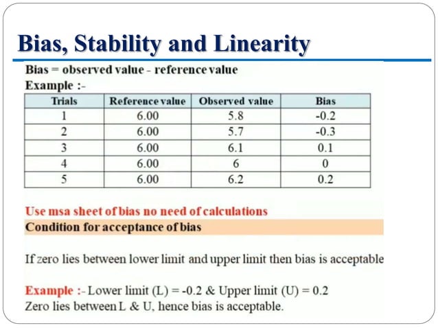 MEC395 Measurement System Analysis (MSA) | PPT