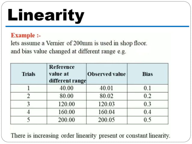 MEC395 Measurement System Analysis (MSA) | PPT