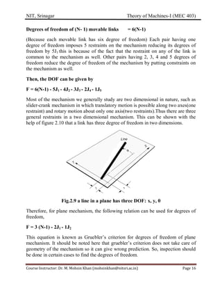 MEC_403_Part_1_Fundamental_of_Kinematics_&_Mechanism.pdf