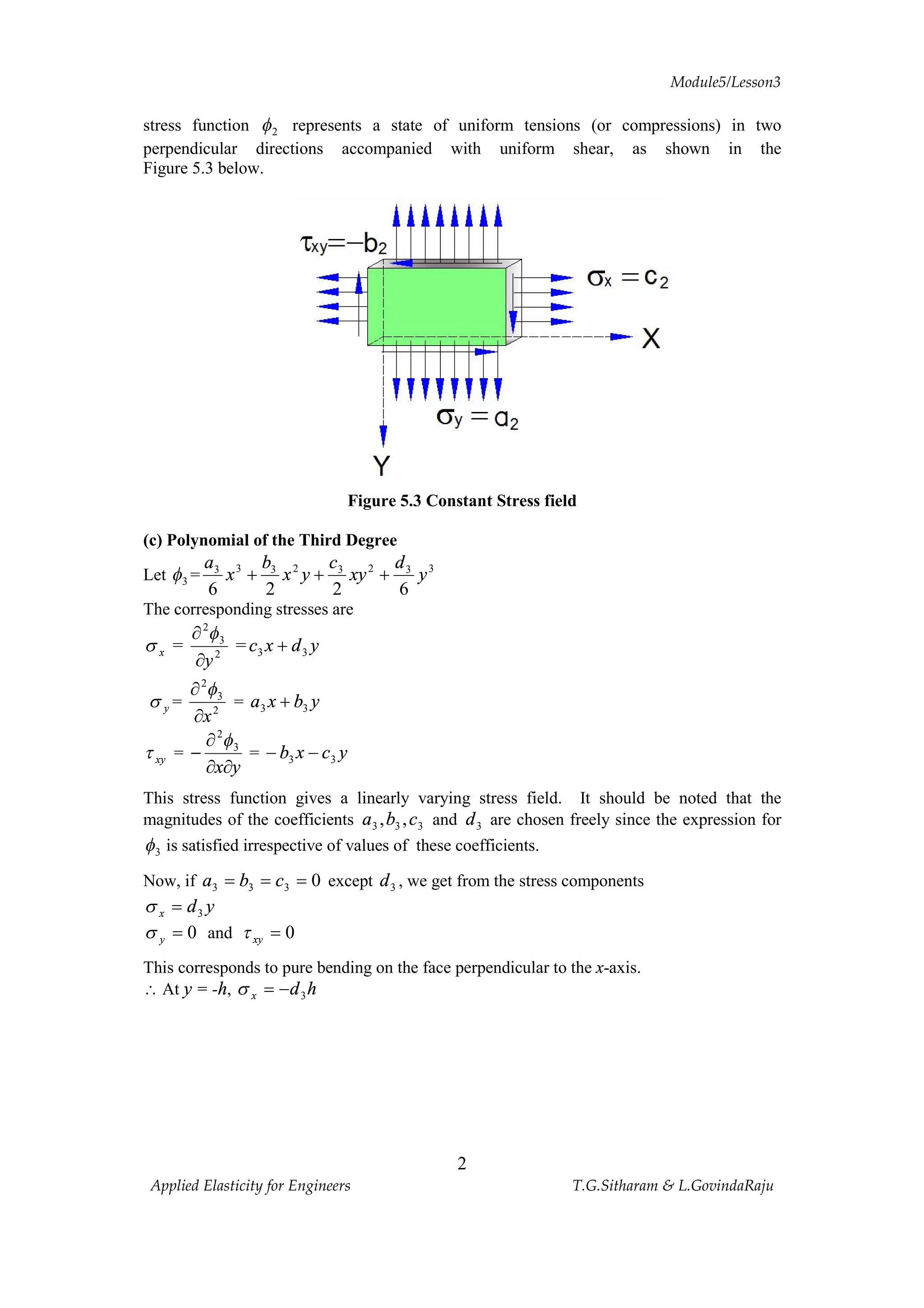 MEC_803_Part_2-Two_Dimensional_Problems_in_Cartesian_Coordinate_System ...