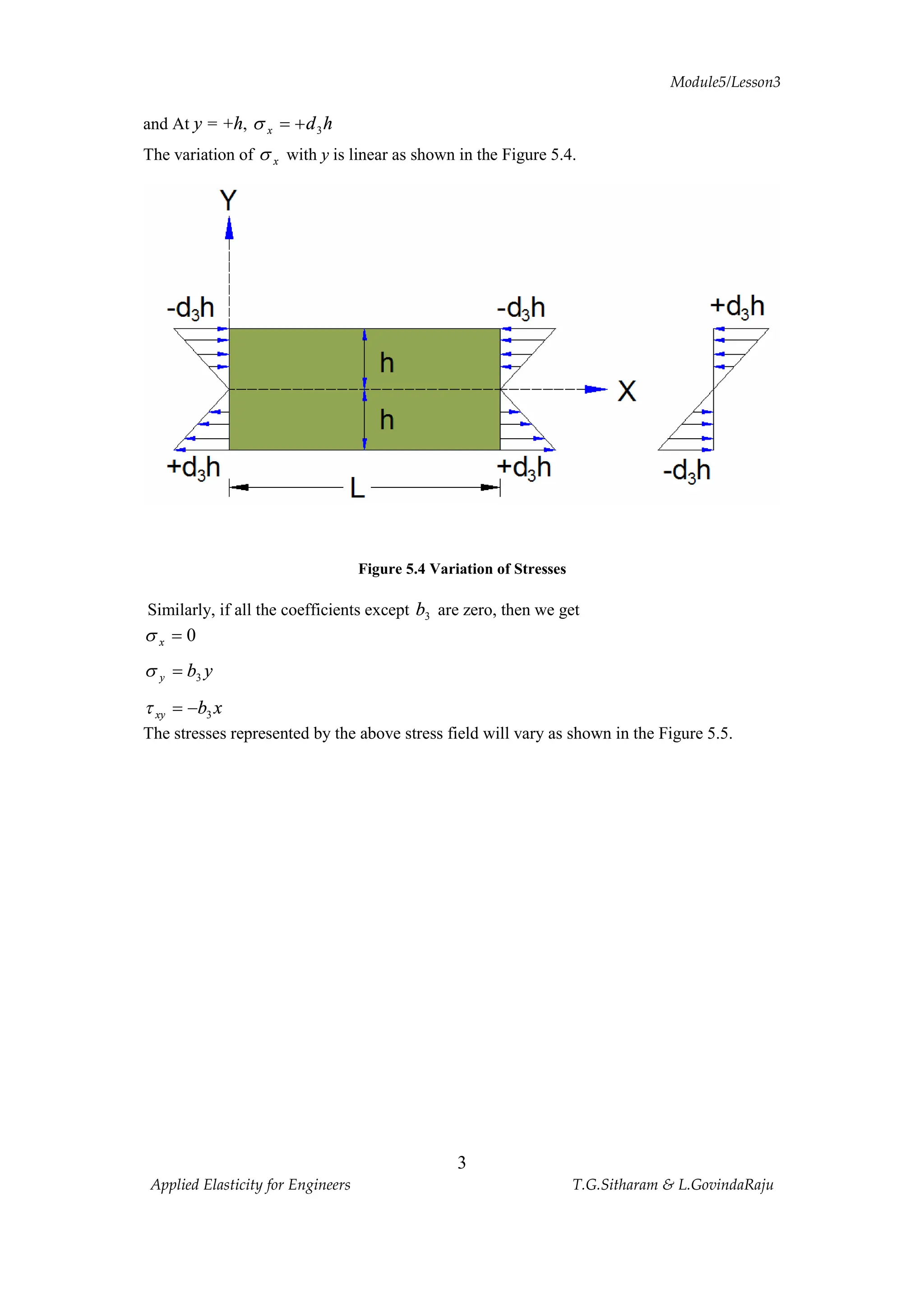 Mec 803 Part 2 Two Dimensional Problems In Cartesian Coordinate System