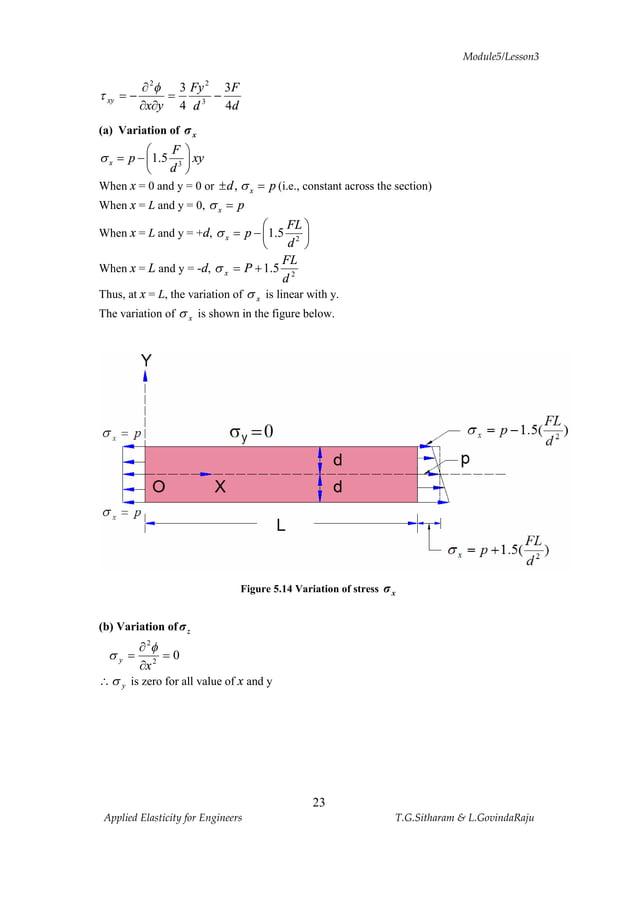 Mec 803 Part 2 Two Dimensional Problems In Cartesian Coordinate System