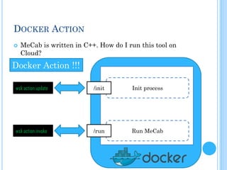 MeCab in docker action(OpenWhisk) | PPT