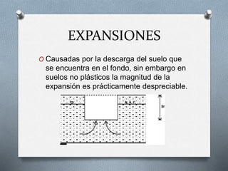 expansiones | PPTX