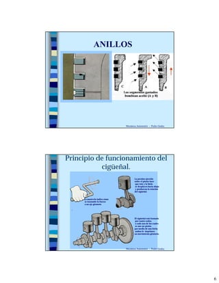 Mecanica automotriz el motor | PDF