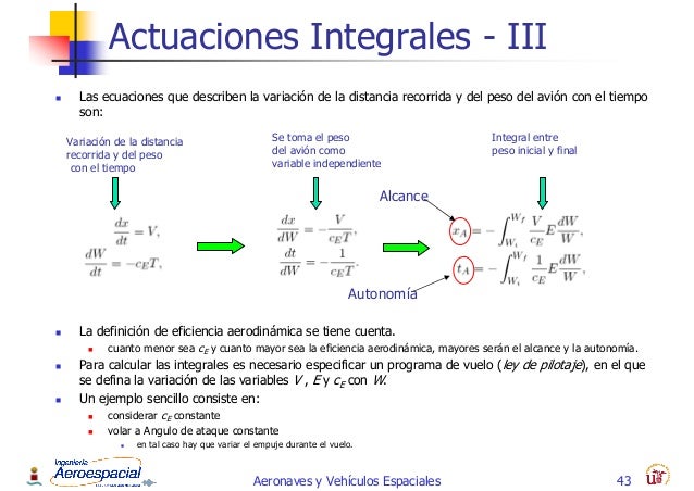 Mecánica aviones tema5 parte1