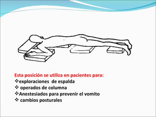Mecanica corporal | PPT