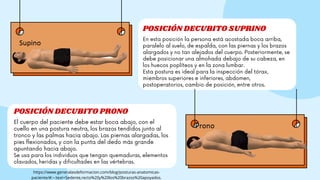 Mecanica Corporal para los profecionales de la salud | PDF