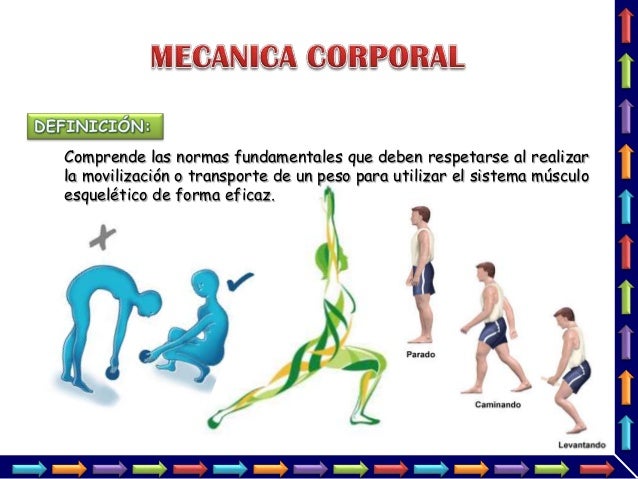 Mecanica corporal presentación