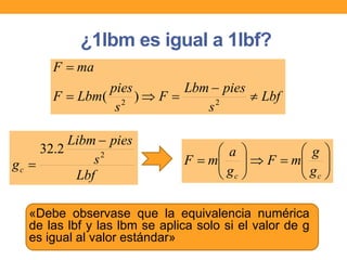 Mecánica de fluidos-sistema de unidades | PPTX