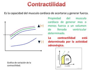 Mecanica del corazón | PPTX