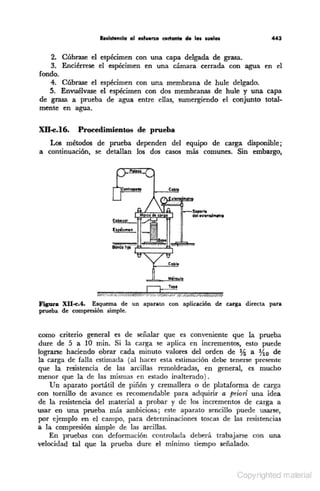 Mecanica de suelos juarez badillo | PDF