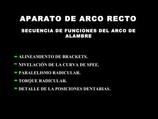 Mecanica de tratamiento en dentición mixta. filosofía de Roth | PPT