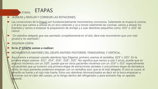 Mecanica de tratamiento filosofia roth | PPTX