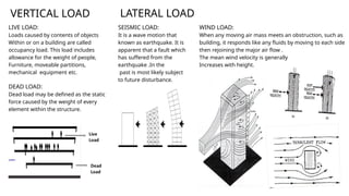 Mechanical studies on highrise buildings | PPTX