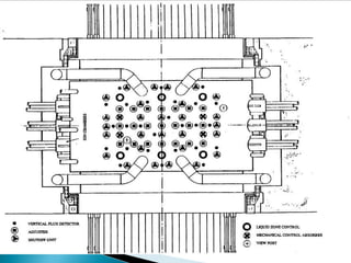 Mecanismele De Control Al Reactivitatii Pentru Reactoarele CANDU6 | PPT