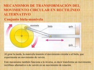 Teoria mecanismes (3ESO) | PPS