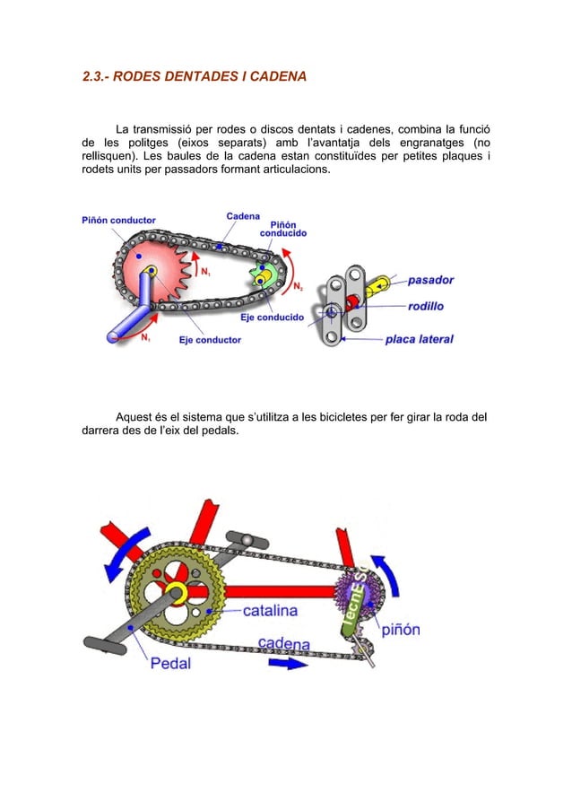 Mecanismes de transmissio circular | DOC
