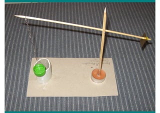 Mecanisme Simple | PDF