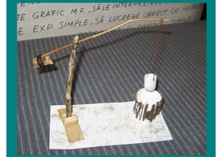 Mecanisme Simple | PDF