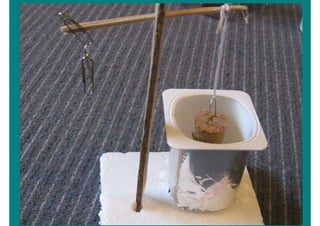 Mecanisme Simple | PDF