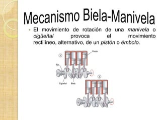Mecanismo biela manivela | PPTX