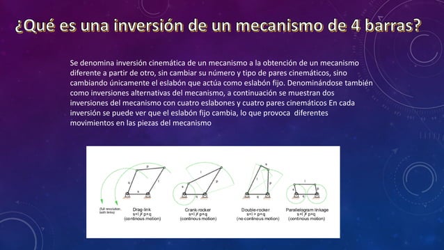 mecanismo de 4 barras articuladas.pdf
